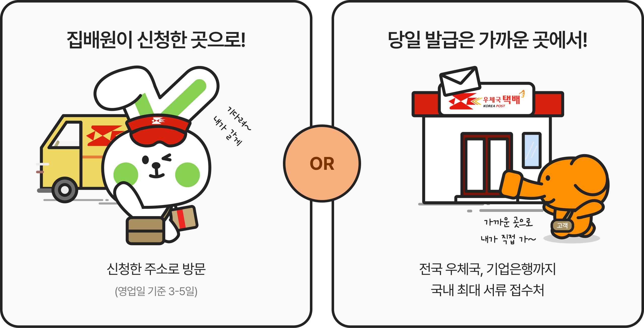한국정보인증 갱신 이벤트